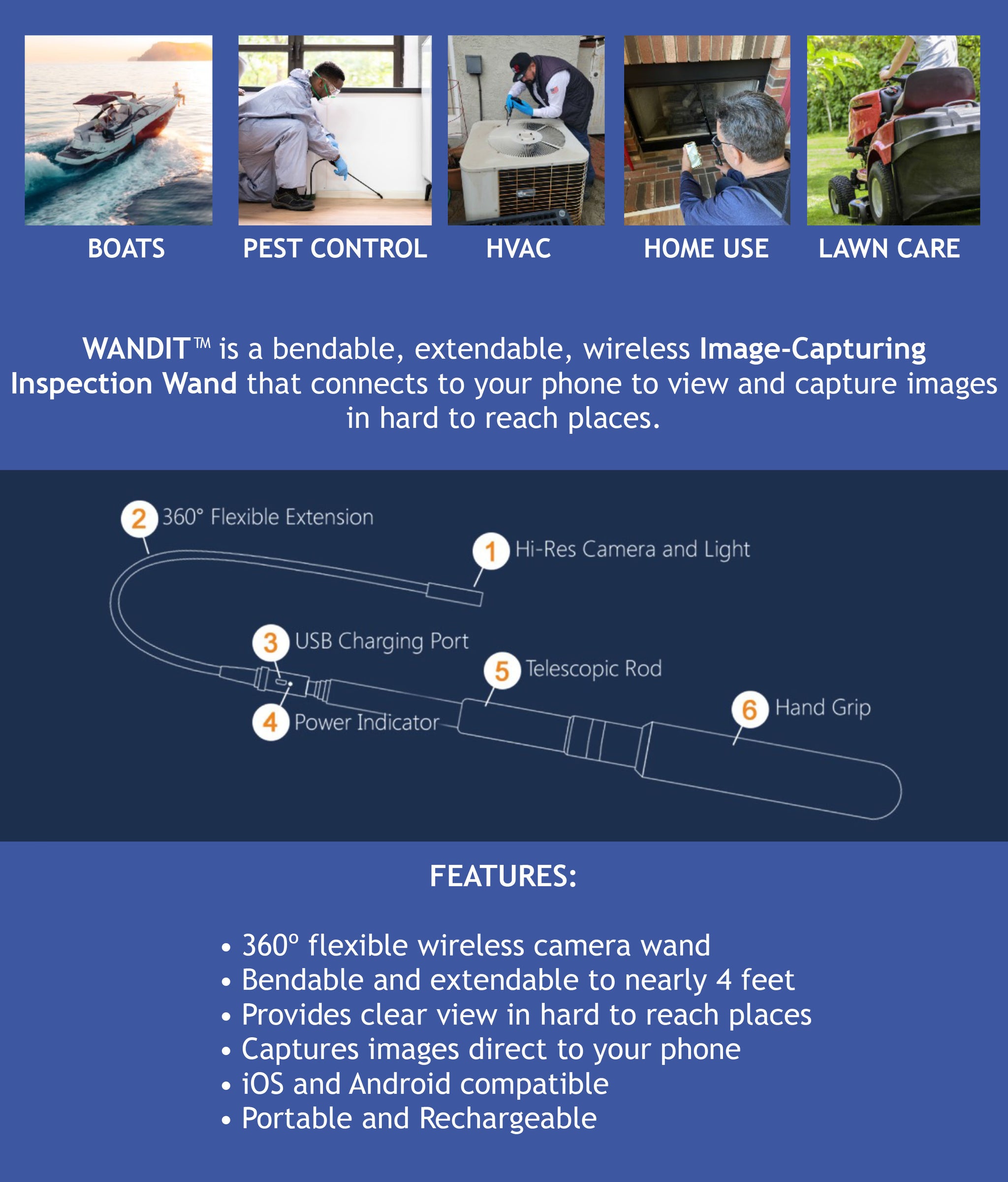 Wandit™ - Bendable, Extendable, Flexible Wireless Inspection Camera